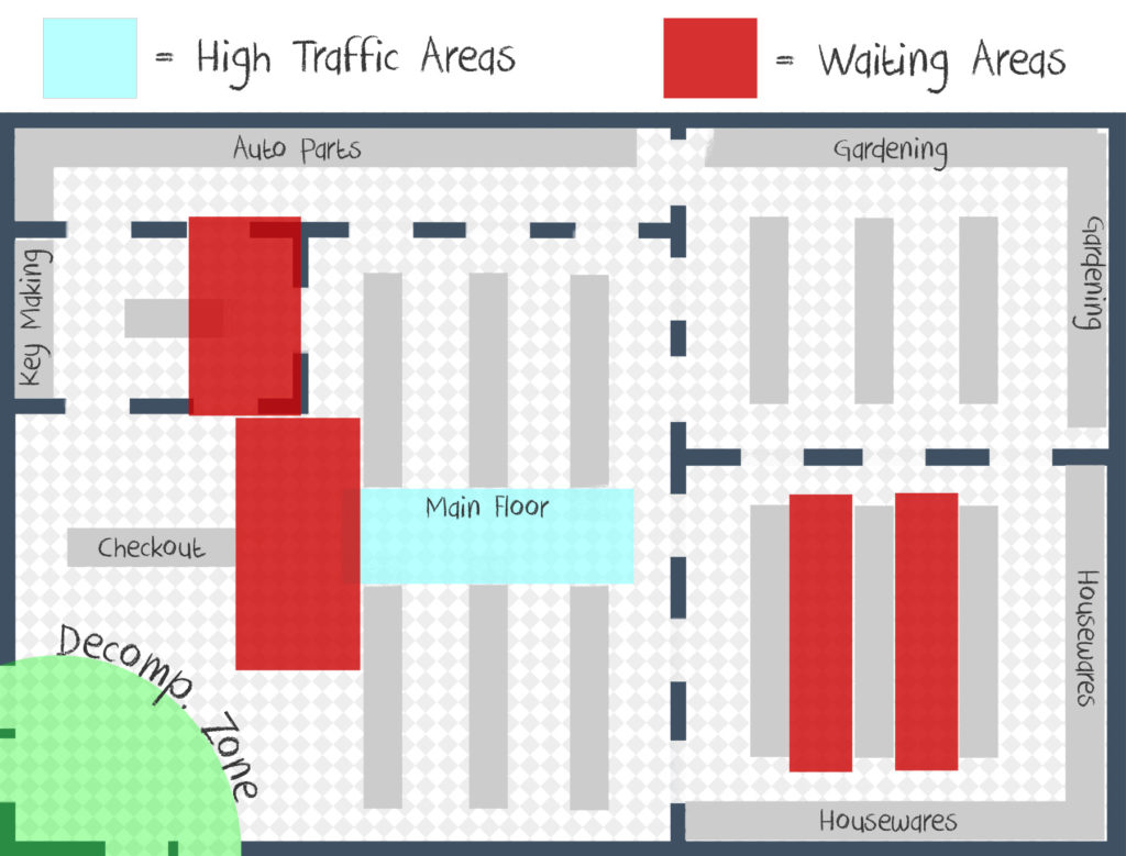 Signage: Get the Most from Your Silent Salesman - Retail Science